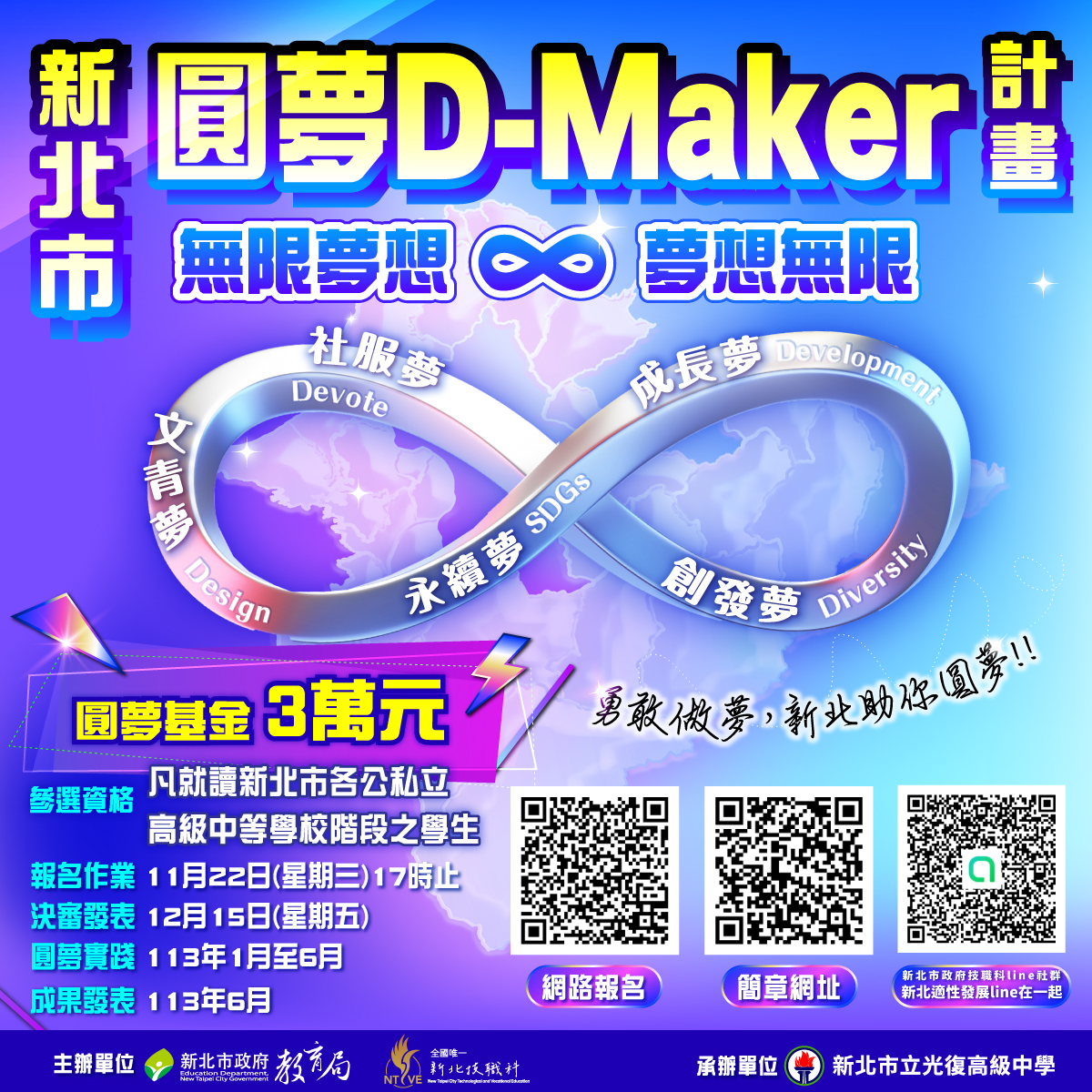 教育新聞-新北青年論壇AI登場 首屆D-Maker夢想資助計畫 圓夢總獎金20萬元-新北市政府教育局
